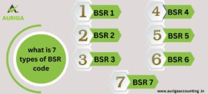 WHAT IS BSR CODE? - AURIGA ACCOUNTING PRIVATE LIMITED