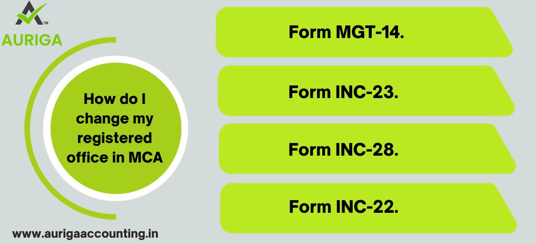 CAN A PRODUCER COMPANY CHANGE ITS REGISTER OFFICE ADDRESS? IN 5 STEPS ...