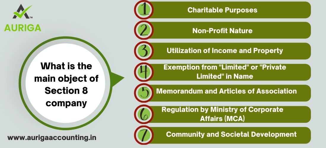 WHO REGULATE SECTION 8 COMPANY IN INDIA? - AURIGA ACCOUNTING PRIVATE ...