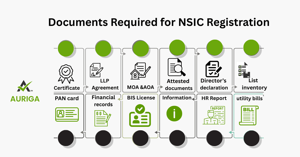 NSIC Registration