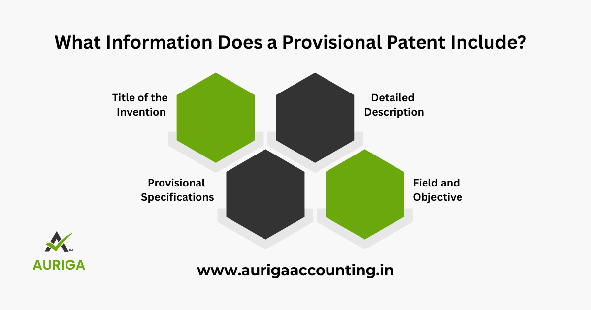 Provisional Patent Application